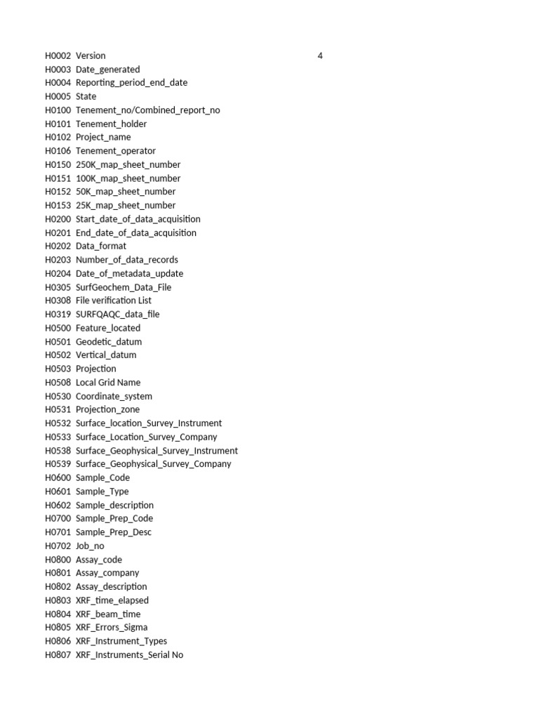 Blank_Template_Portable XRF Surface Geochemistry - SG4_XRF | PDF