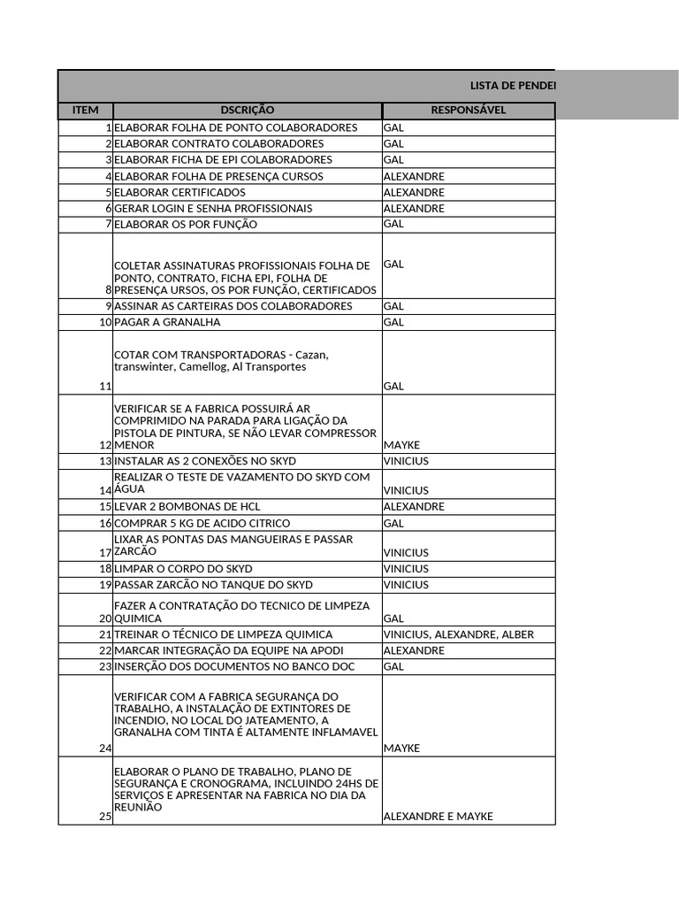 Lista de Pendencias-Apodi1 | PDF