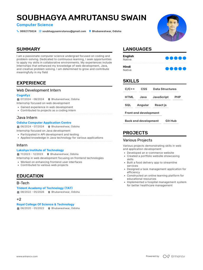 Soubhagya Amrutansu Swain Resume | PDF | Web Development | Java (Programming Language)