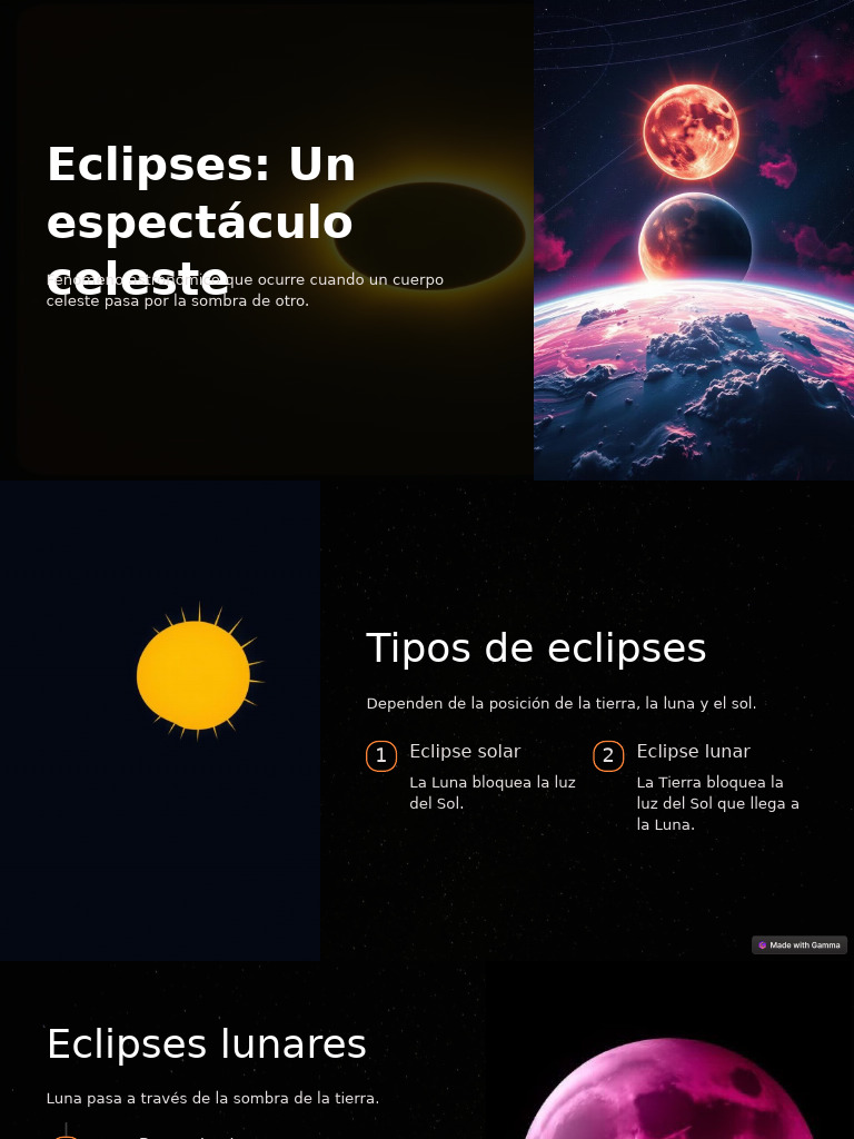 Tipos de Eclipses: Guía Completa | PDF | Eclipse | Dom