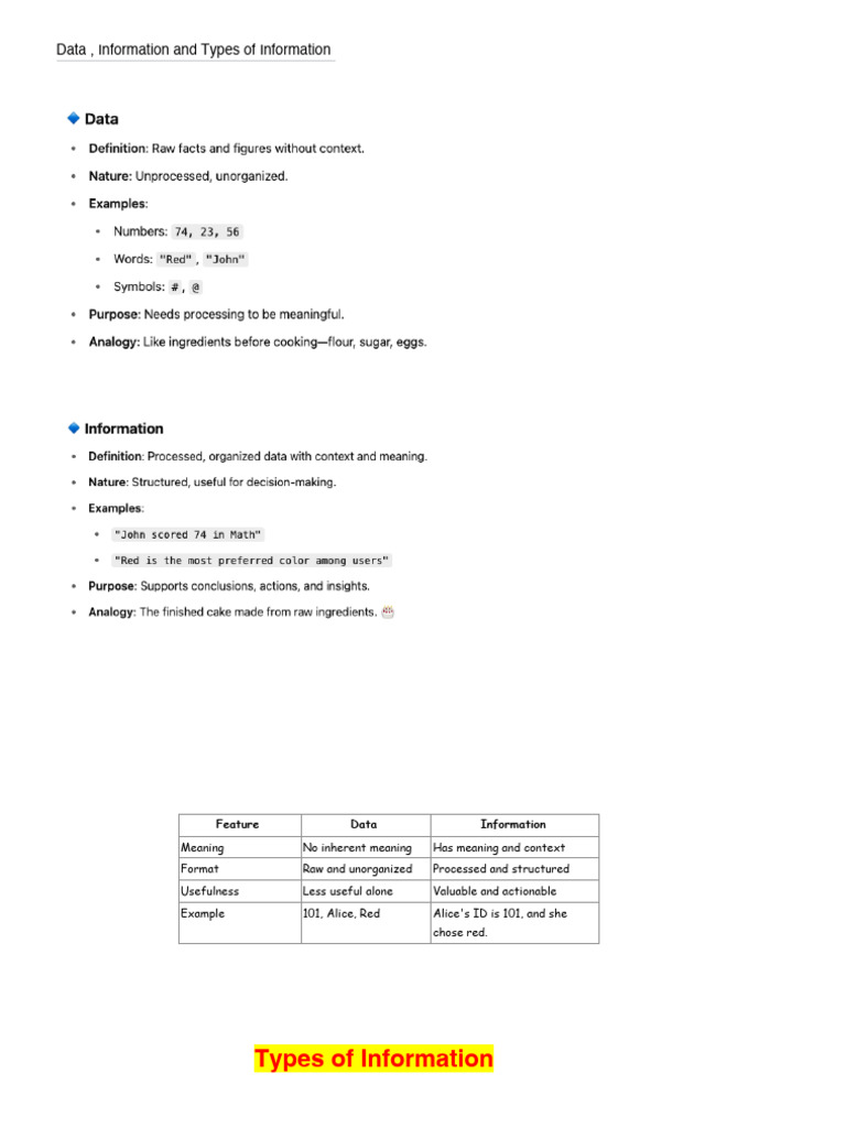 System Analysis & Design - Chapter - 1 | PDF
