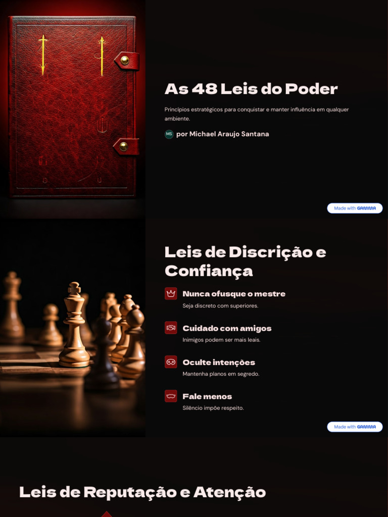 As 48 Leis Do Poder | PDF