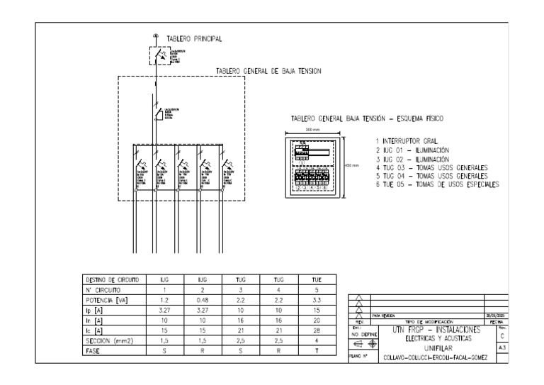 Unifilar Tp1 Model | PDF
