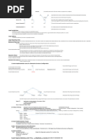 Legal Entity Configurator FAQ R12 | PDF | Faq | World Wide Web