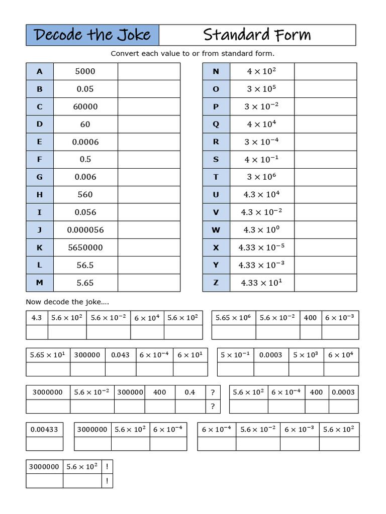 Decode the Joke Worksheet Answers | PDF