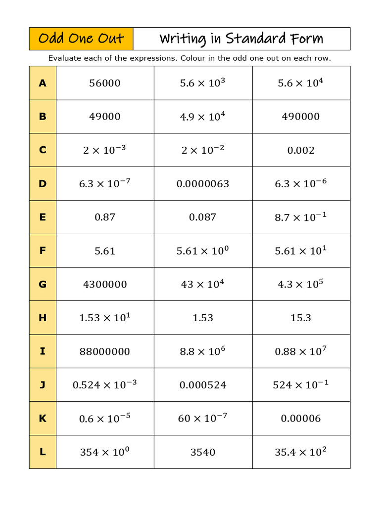 Writing in Standard Form Odd One Out | PDF