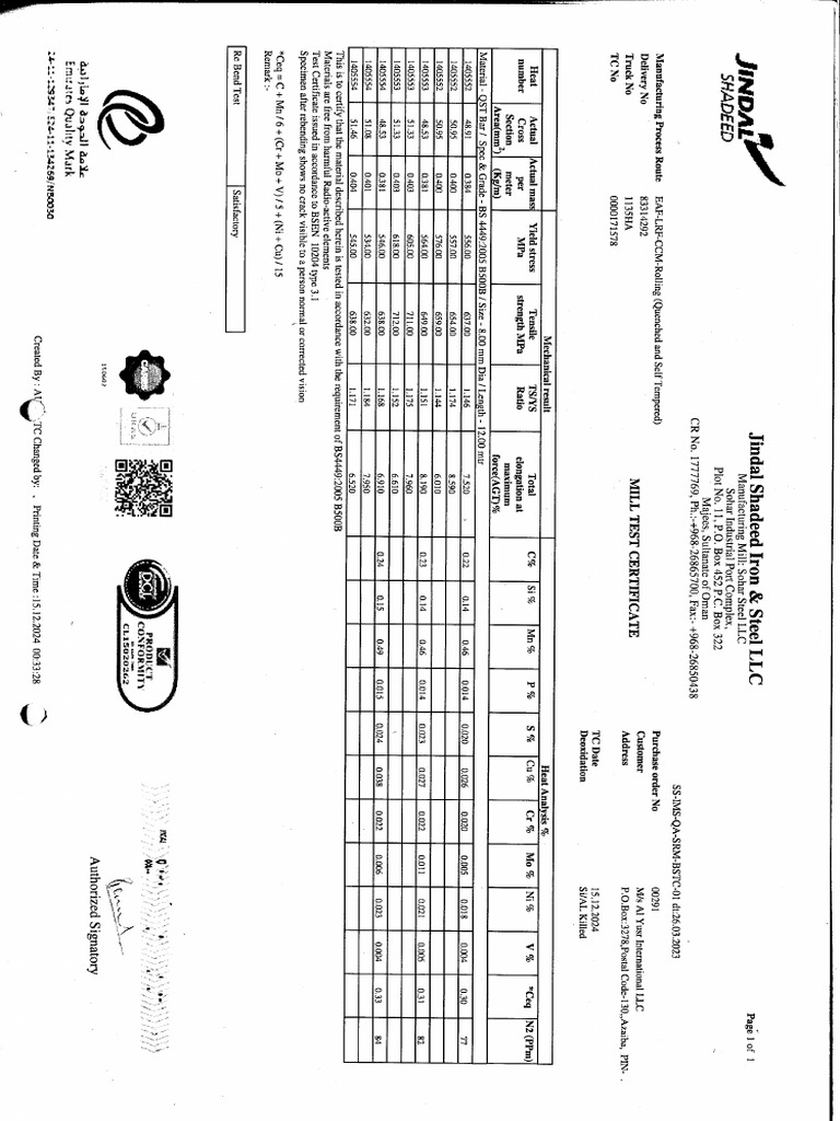 MTC Jindal 23 12 2024 | PDF