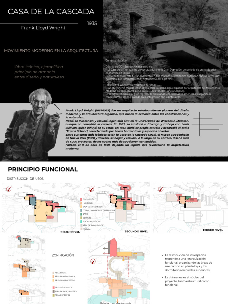 Casa de La Cascada | PDF