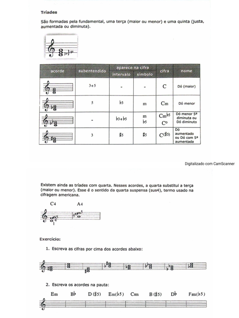 TRÍADES Estruturas de Acordes | PDF