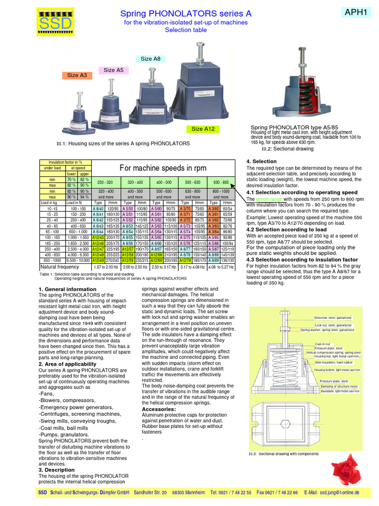 Feder-PHONOLATOR Baureihe A Englisch K-Layout 1 | PDF | Hertz ...