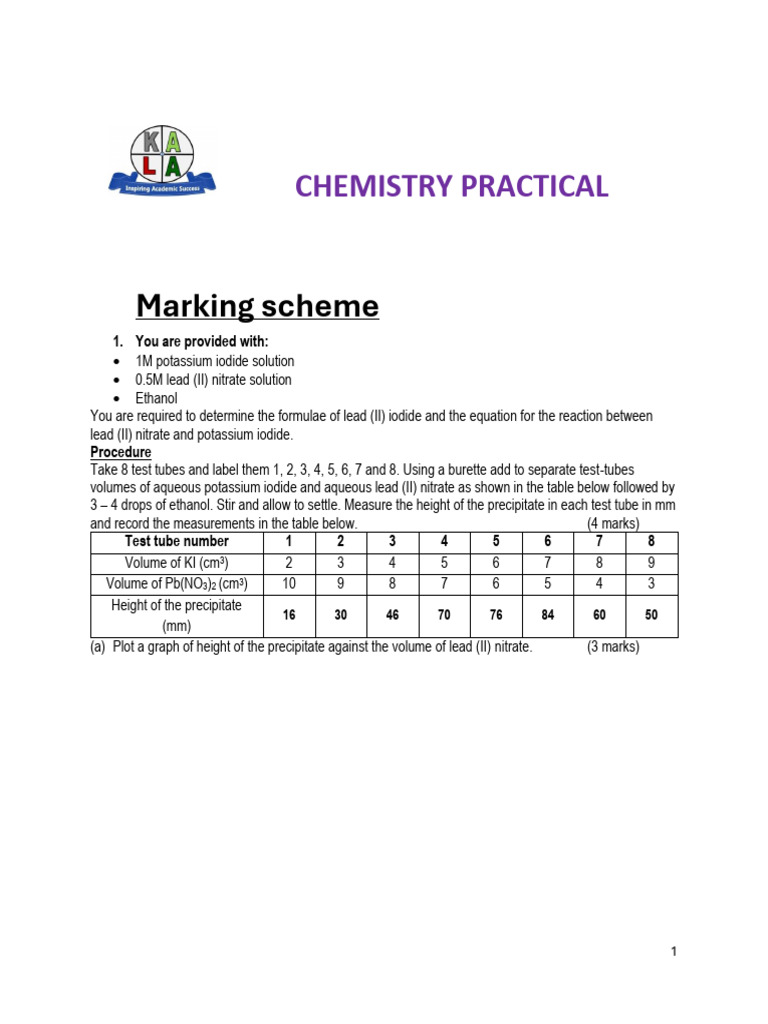 Kala Chem p3 Pretrial Ms 2025 | PDF | Hydroxide | Precipitation (Chemistry)