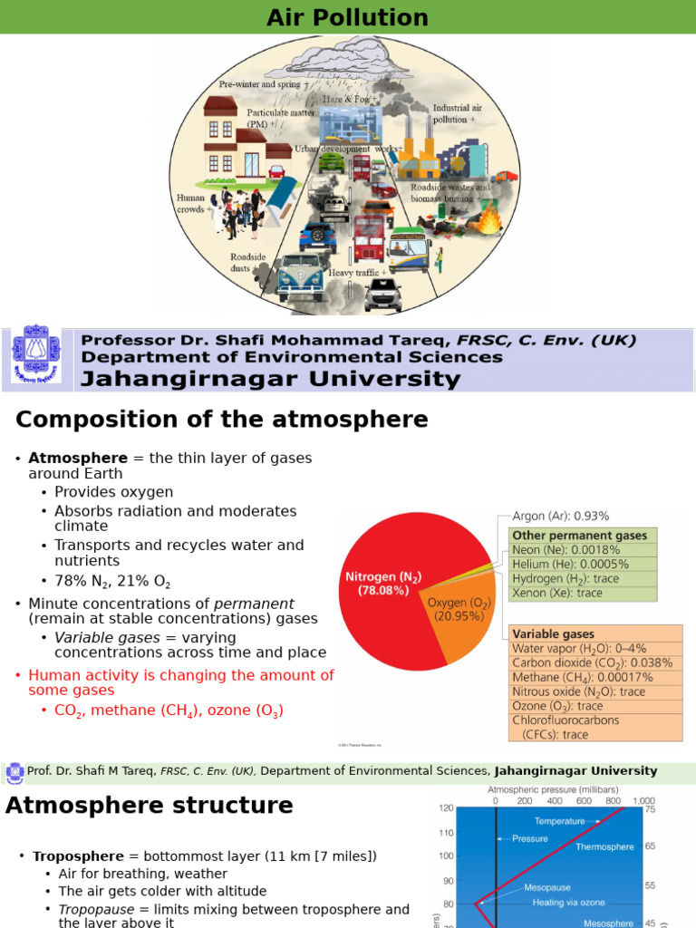 Wk-4 Atmospheric Science and Air Pollution | PDF | Air Pollution ...