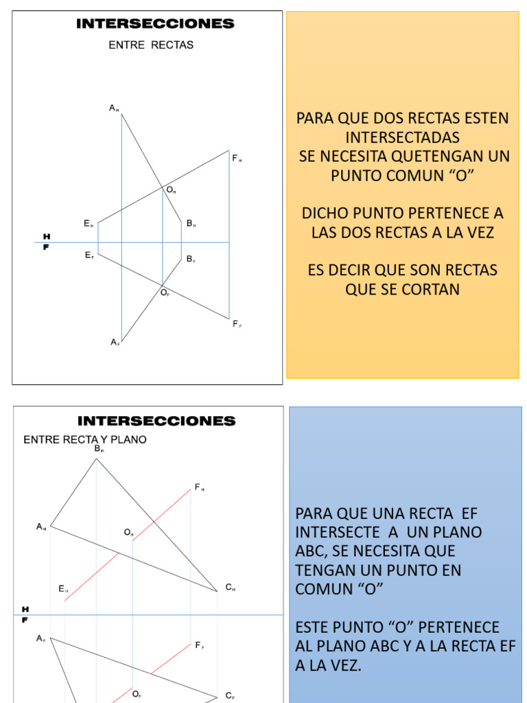 011 Intersecciones | PDF