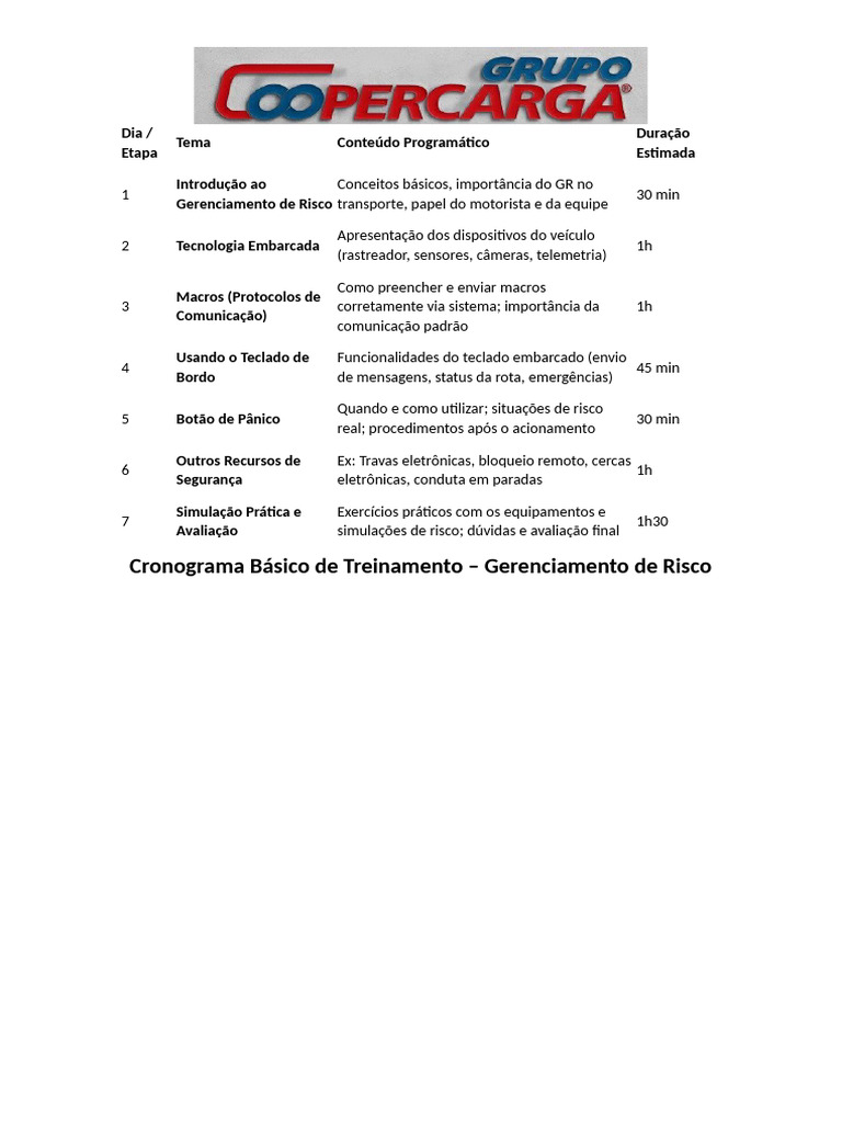 Cronograma Básico de Treinamento 1 | PDF
