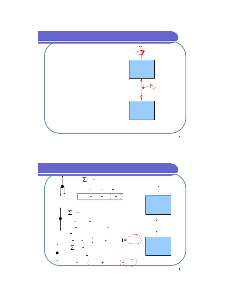 8b Problems in Dynamics - Interacting Objects CANVAS | PDF | Tension (Physics) | Mechanics