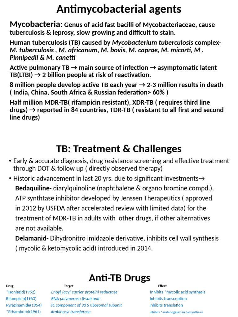 Antimycobacterial Agents | PDF | Tuberculosis | Mycobacterium