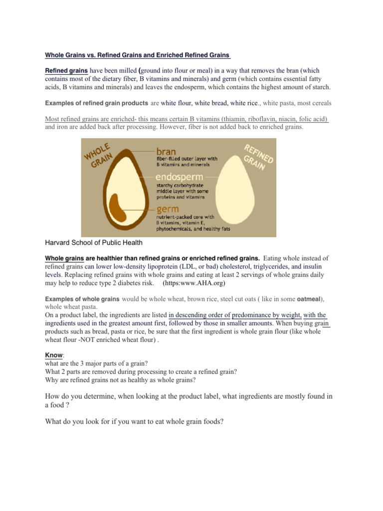 Whole Vs Refined Grains Vs Enriched Refined Grains | PDF