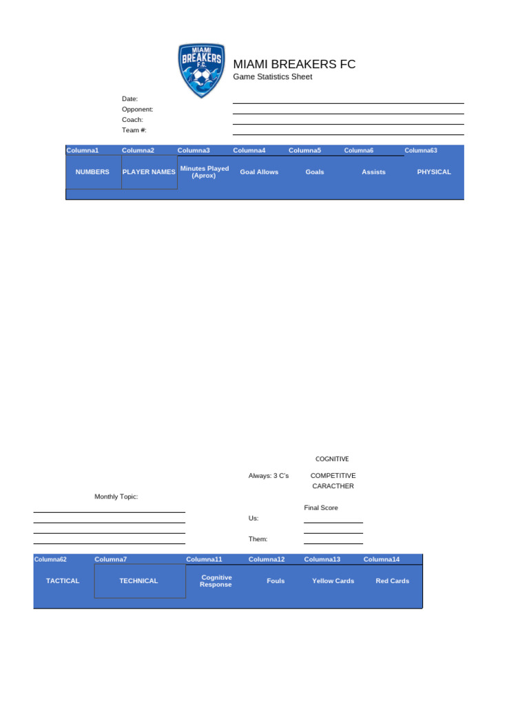 Game Sheet Evaluation Miami Breakers | PDF | Cognition