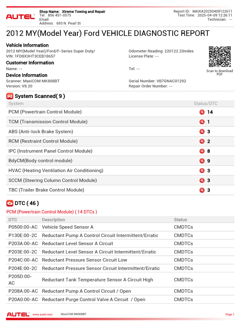 2012 Ford F-Series Diagnostic Report | PDF | Anti Lock Braking System ...