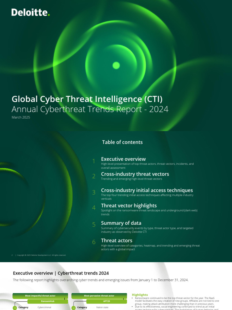 Us Annual Cyber Threat Trends Report 2025 | PDF | Ransomware | Security