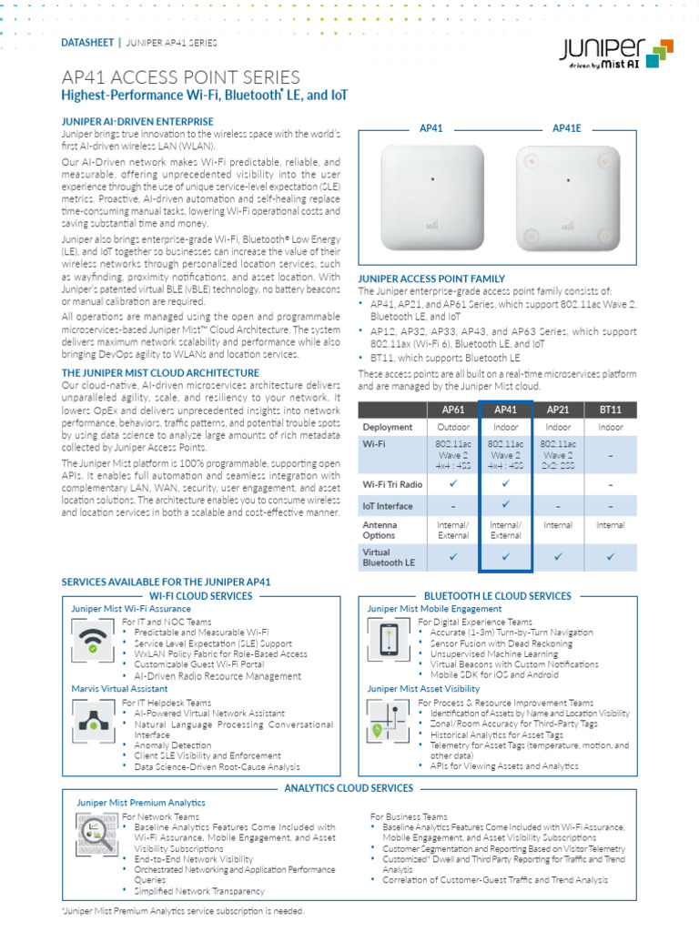 Juniper AP41 Series Access Point | PDF | Ieee 802.11 | Wi Fi