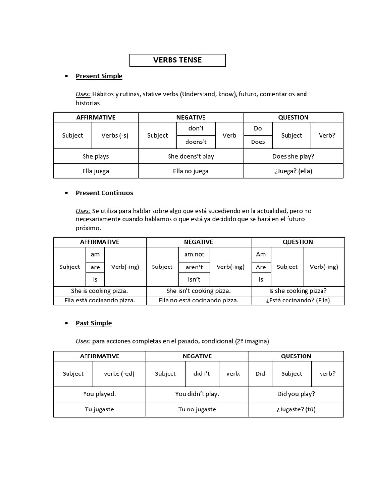 INGLES | PDF | Semantics | Language Mechanics