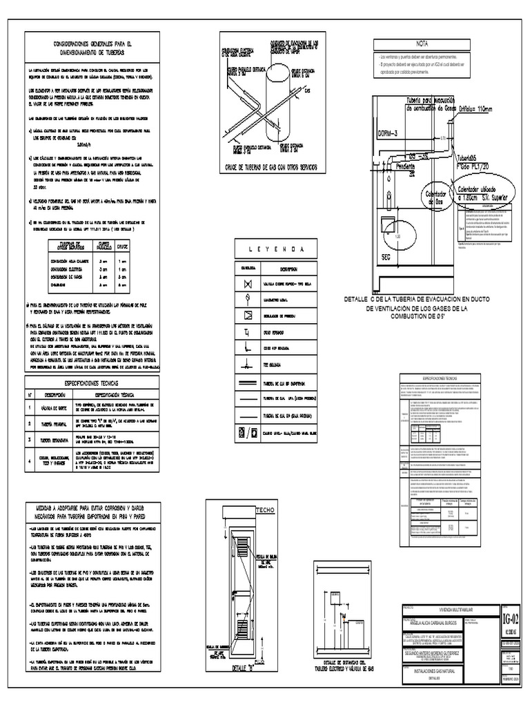 IE-IG-AA PROY-LA MOLINA - Copia-Model .1 | PDF | Tubería (transporte de ...