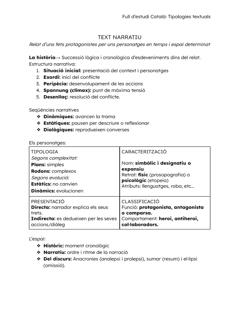 Full D'estudi Català - Tipologies Textuals | PDF