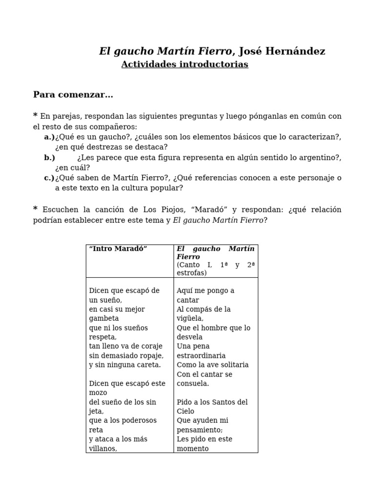 1. El Gaucho Martín Fierro - Actividad Introductoria | PDF