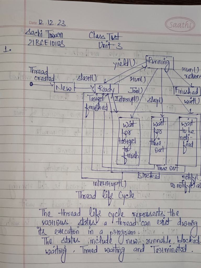 21 BCE10108@Unit 3 Class Test@Java | PDF
