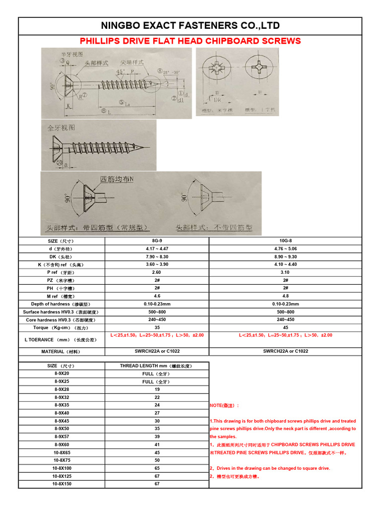 Drawing Chipboard Screws & Treated Pine Screws | PDF