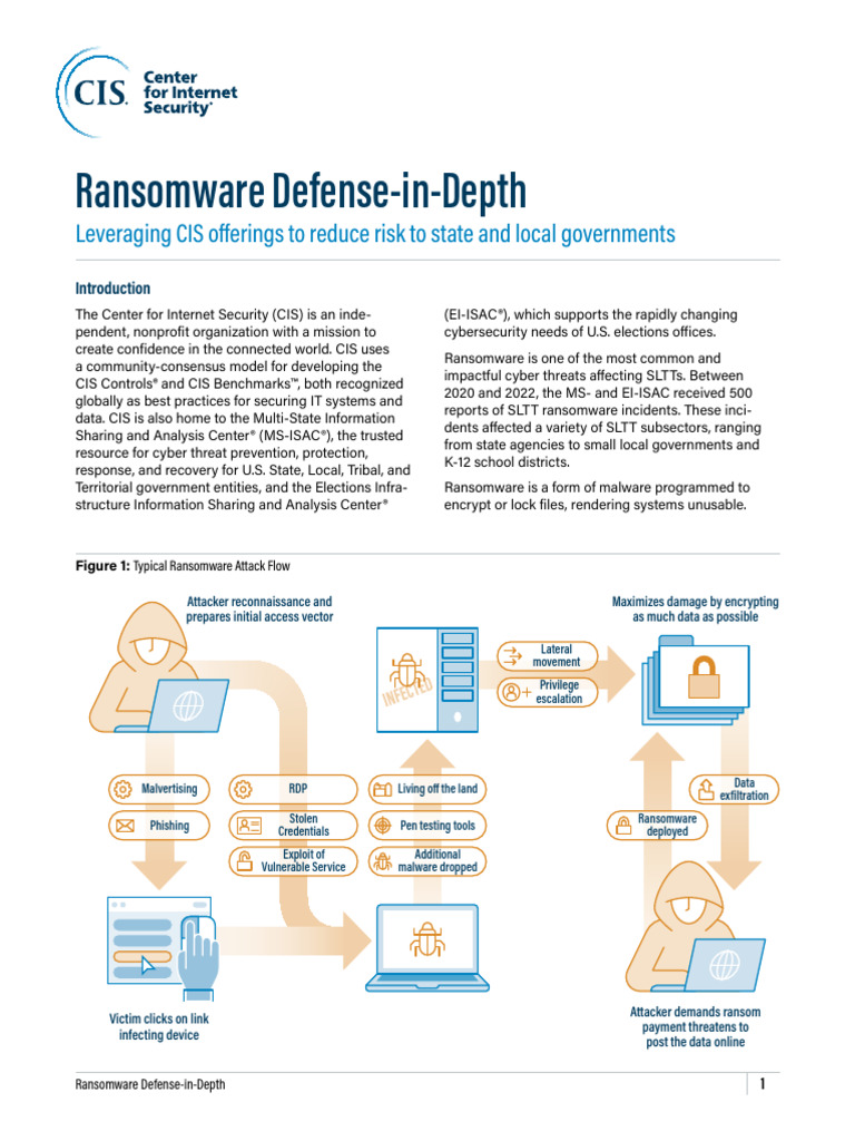 CIS Ransomware Defense in Depth 2023 10 | PDF | Ransomware | Security