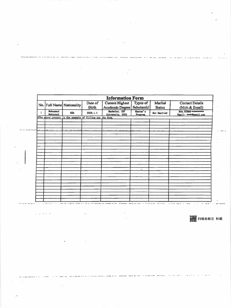 OIC Chine Annexe2 | PDF