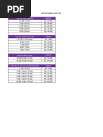 Template Pulsa | PDF