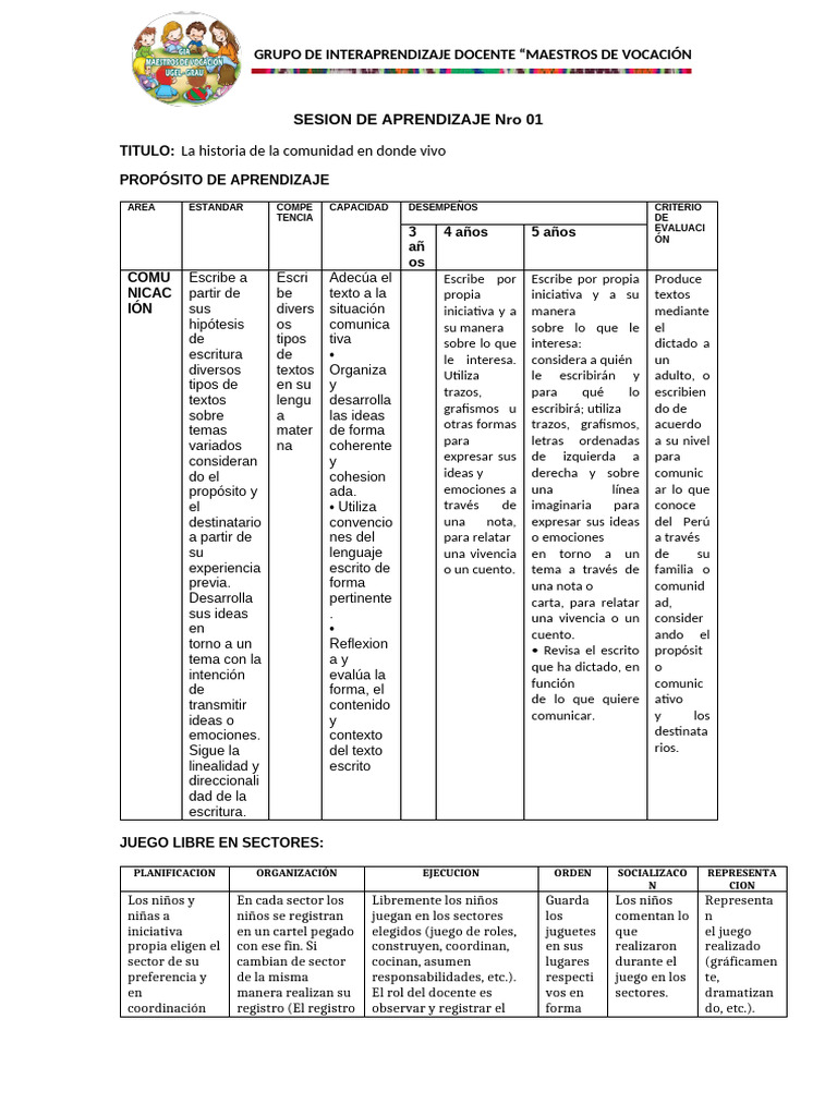 La Historia de Mi Comunidad en Donde Vivo | PDF | Comunicación humana ...