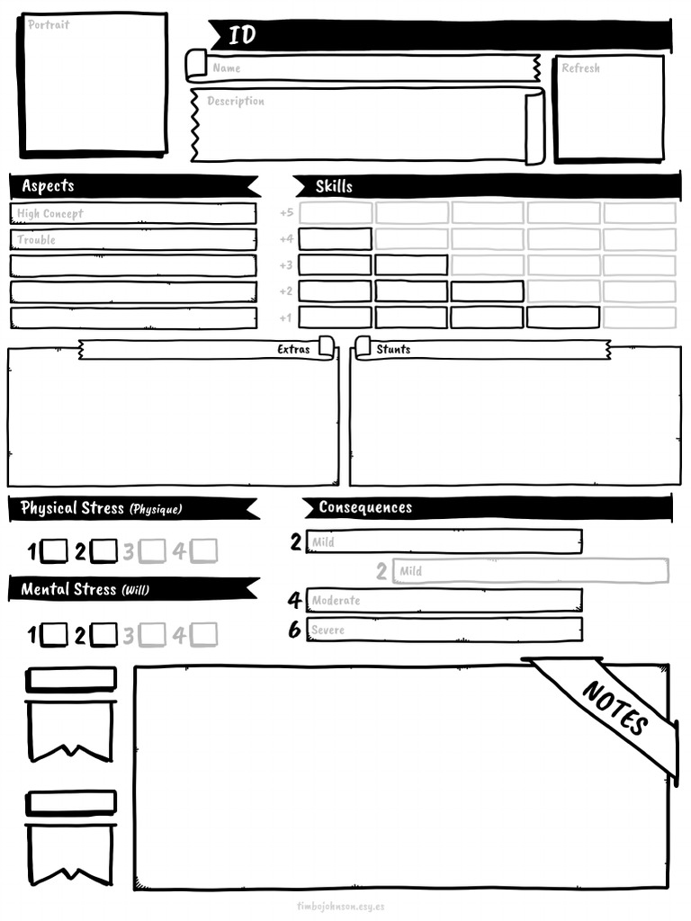 Fate Core Character Sheet | PDF