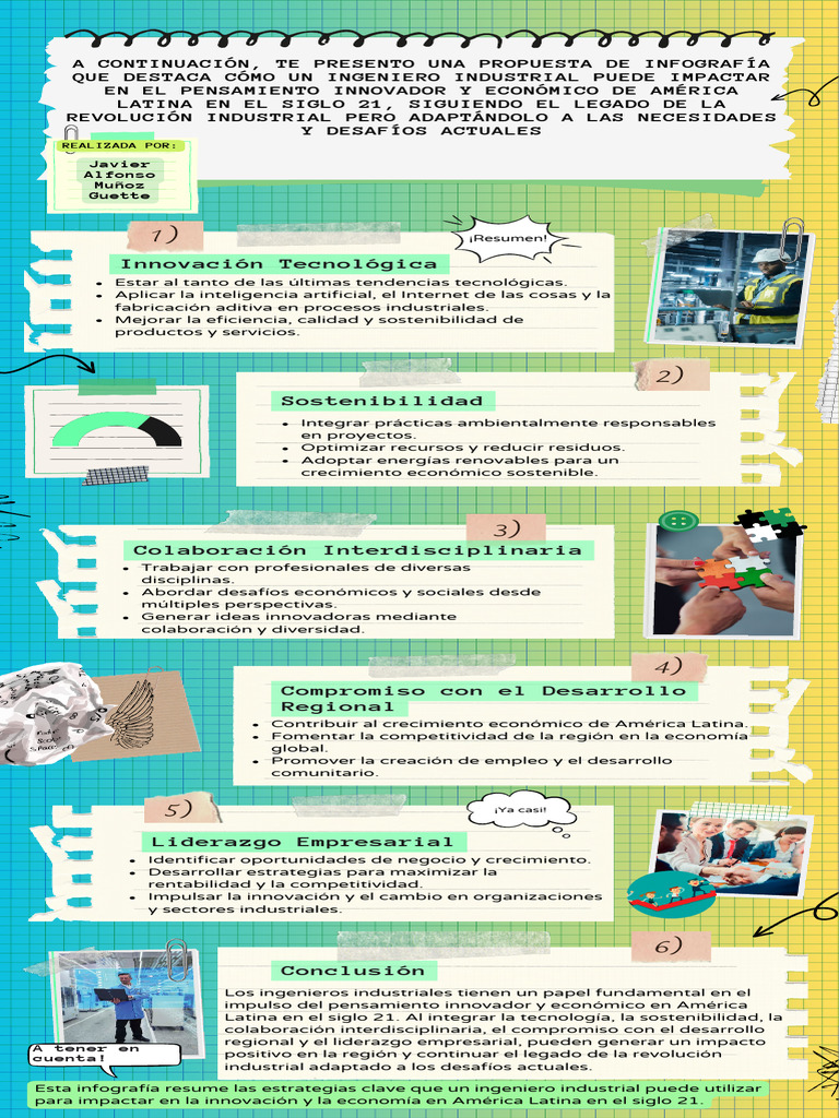 INFOGRAFIA Compressed | PDF | Sustentabilidad | Business