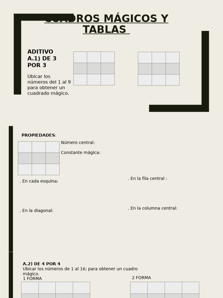 Cuadros Mágicos y Tablas | PDF