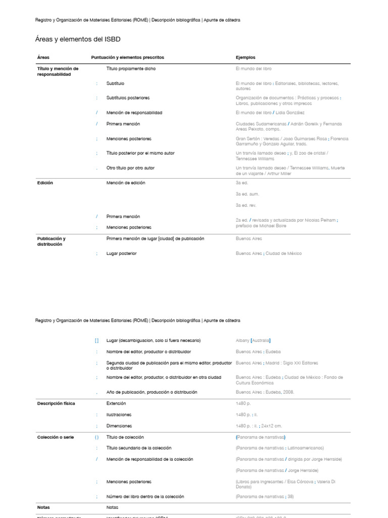 Tabla de Elementos Del ISBD | PDF