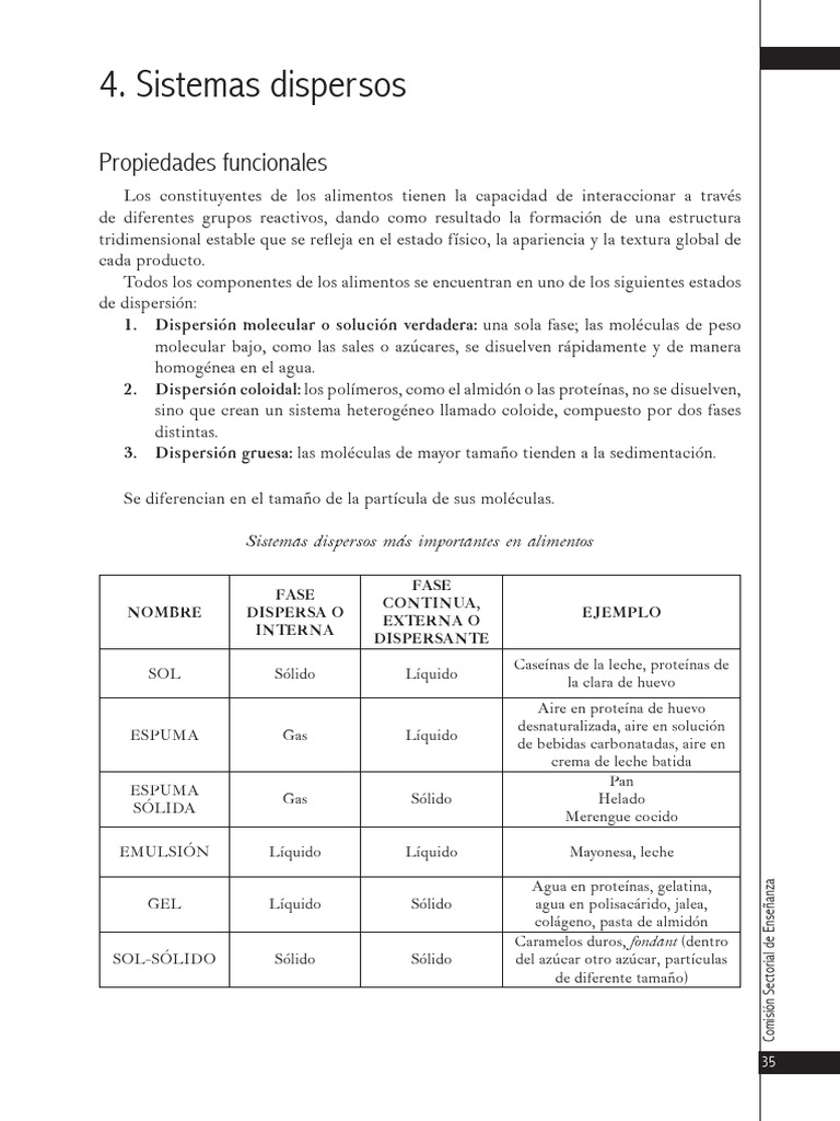 Sistemas Dispersos | PDF | Coloide | Proteínas