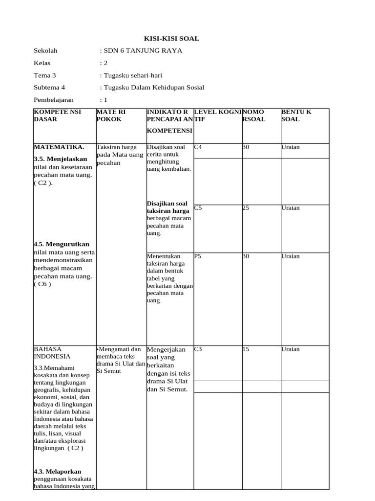 Kisi-kisi, Instrumen Dan Rubrik Aksi 2 | PDF