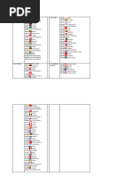 Códigos de Países do Bacen/IBGE | PDF | Liberalismo | Política global
