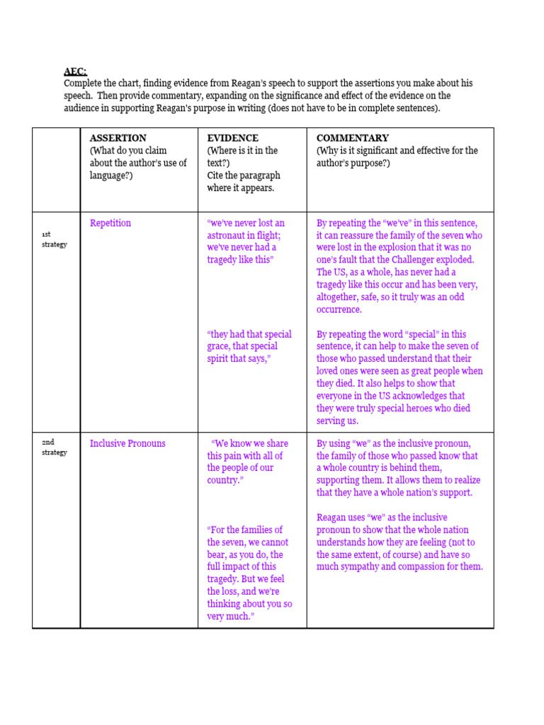 AEC Practice Outline - ReaganSpeech | PDF | Space Shuttle Challenger Disaster | Ronald Reagan