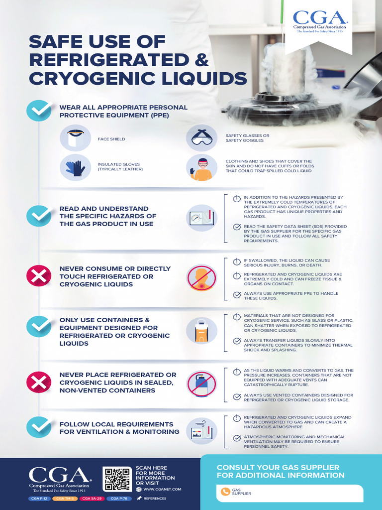 Sp 22 1 Safe Use of Refrigerated Cryo Liquid | PDF | Cryogenics | Personal Protective Equipment