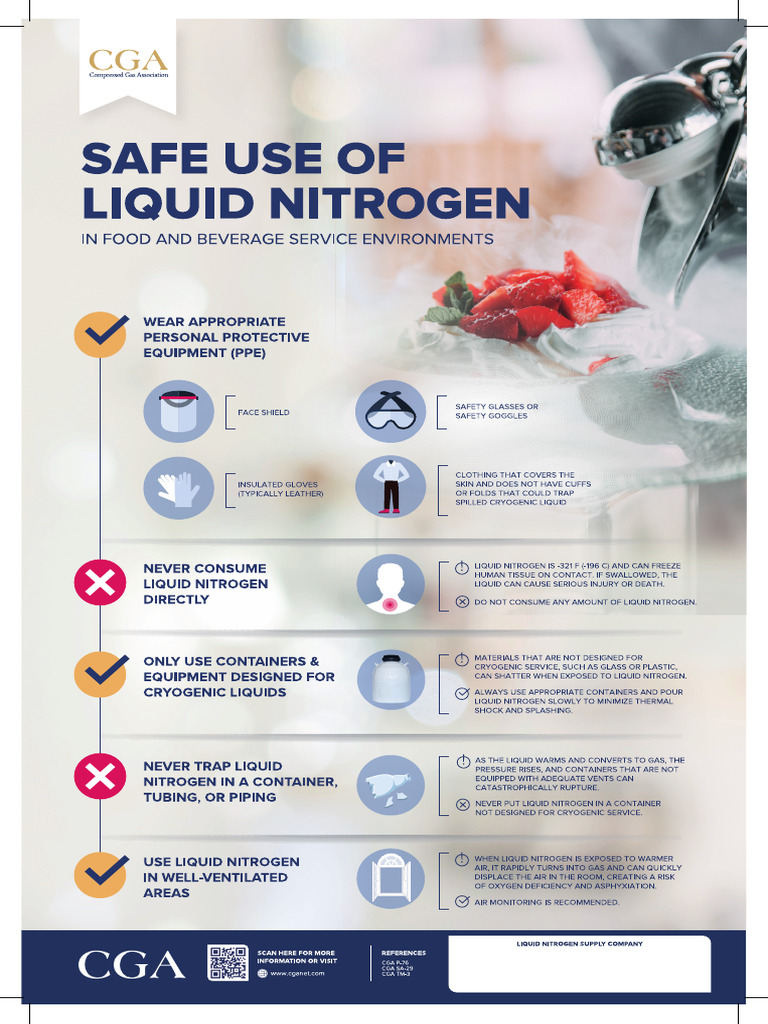 Safe Use of Liquid Nitrogen 11x17 Full Bleed 200130 | PDF