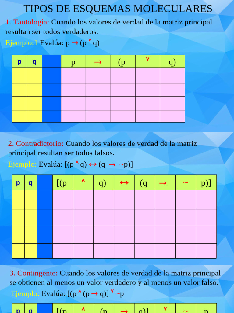 2 - Lógica II-tablas o Esquemas Moleculares | PDF