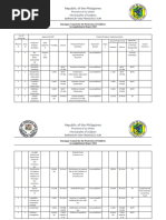 BCPC Organizational Chart | PDF