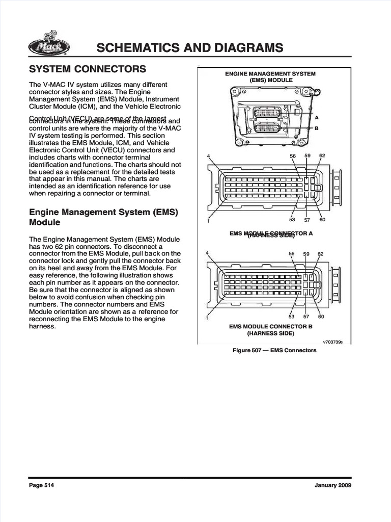 PDF Mack Pin Out PDF Compress | PDF | Electrical Connector | Internal ...