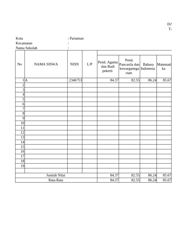 Format Rekap Daftar Nilai SKL-IJazah | PDF