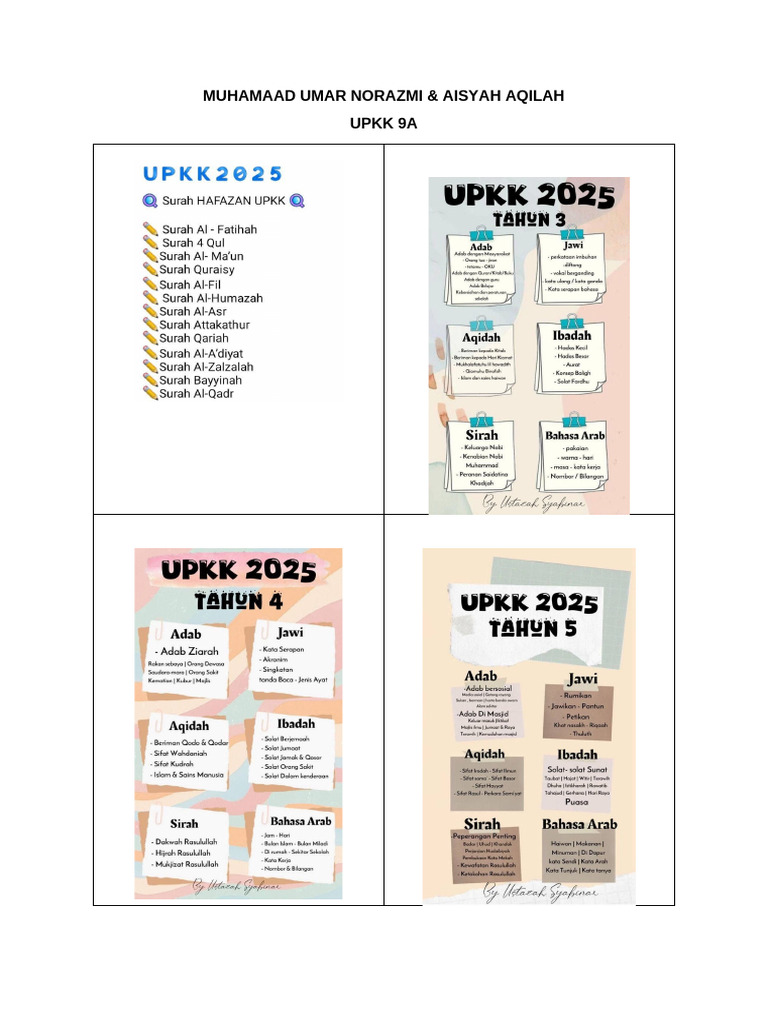 Upkk 2025 | PDF